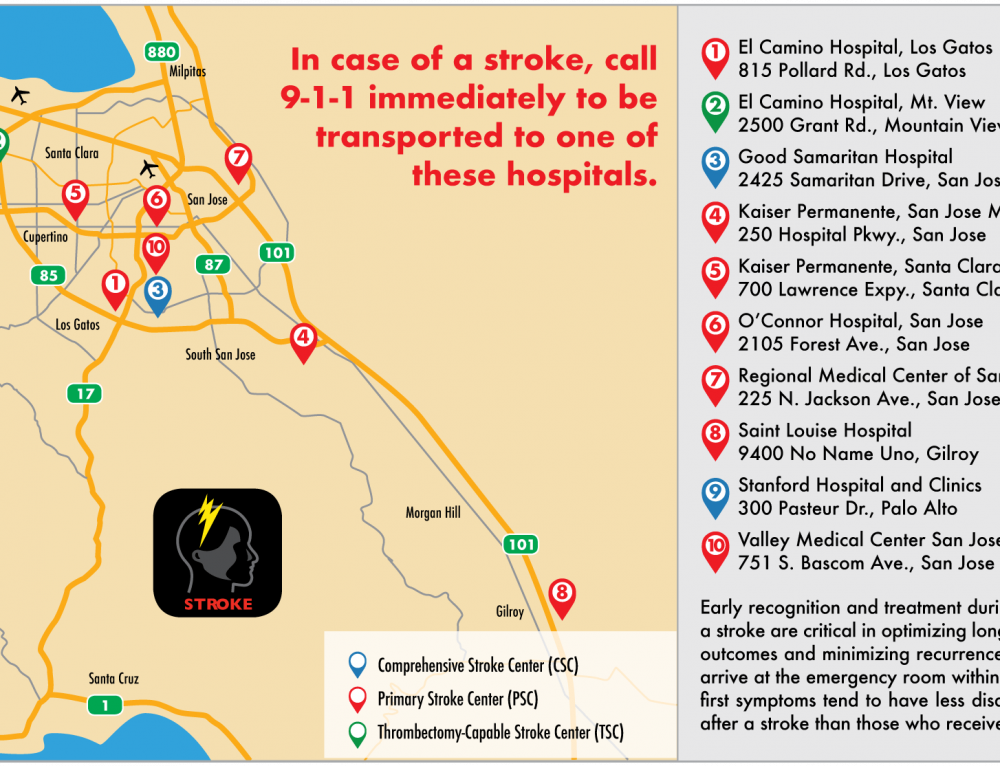 Stroke Facts & Statistics